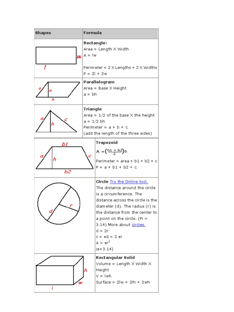 Formula For Areas, Volume, Surface Area | PDF | Area | Euclidean Geometry