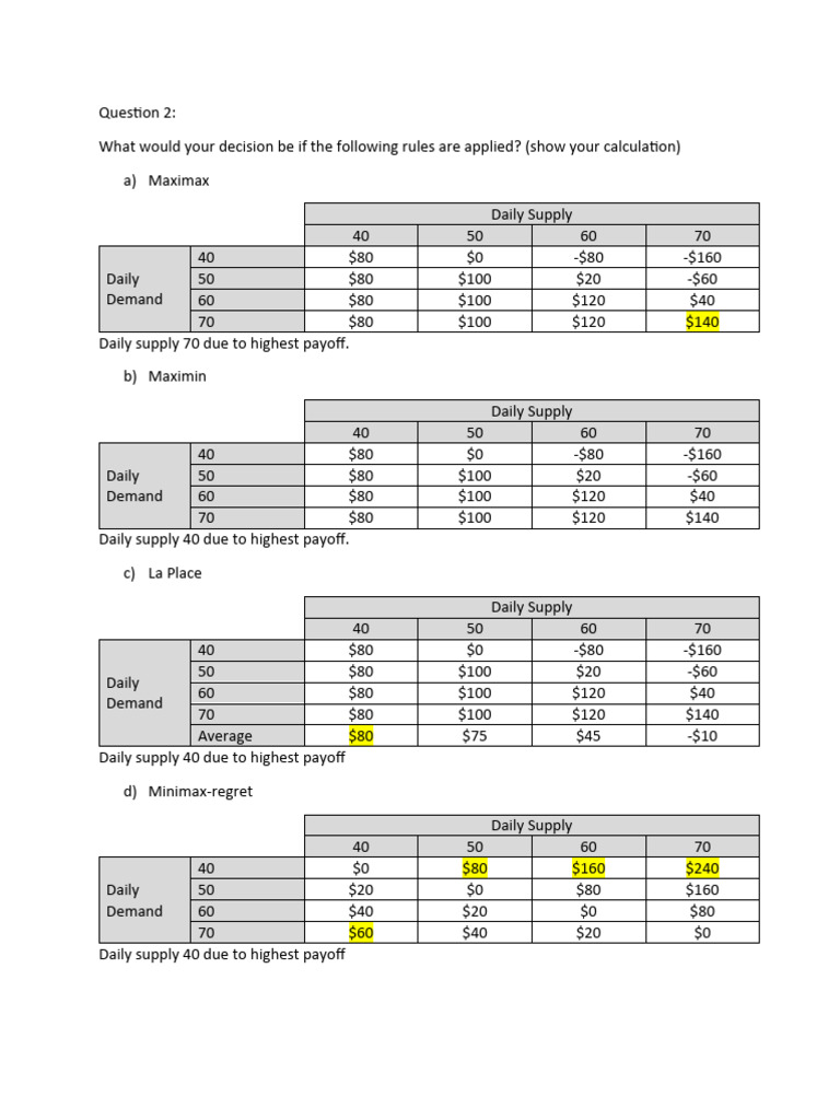 Minmax, Maximax, Laplace & Minimin | PDF