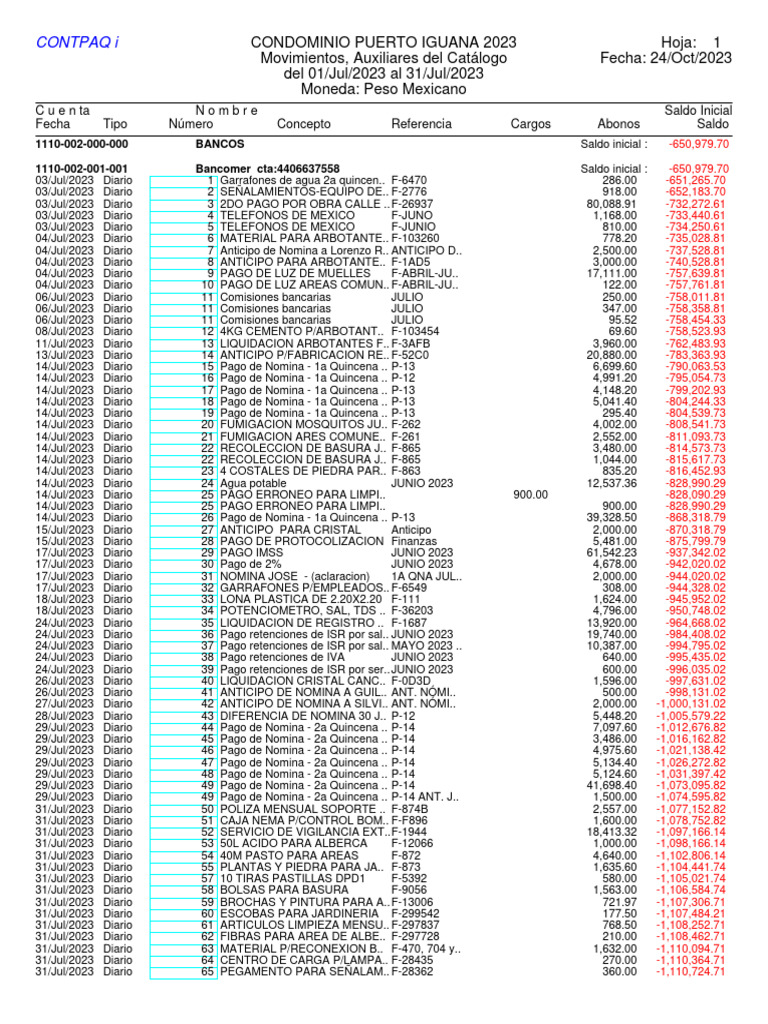 AUXILIAR BANCOS JULIO 2023 | PDF