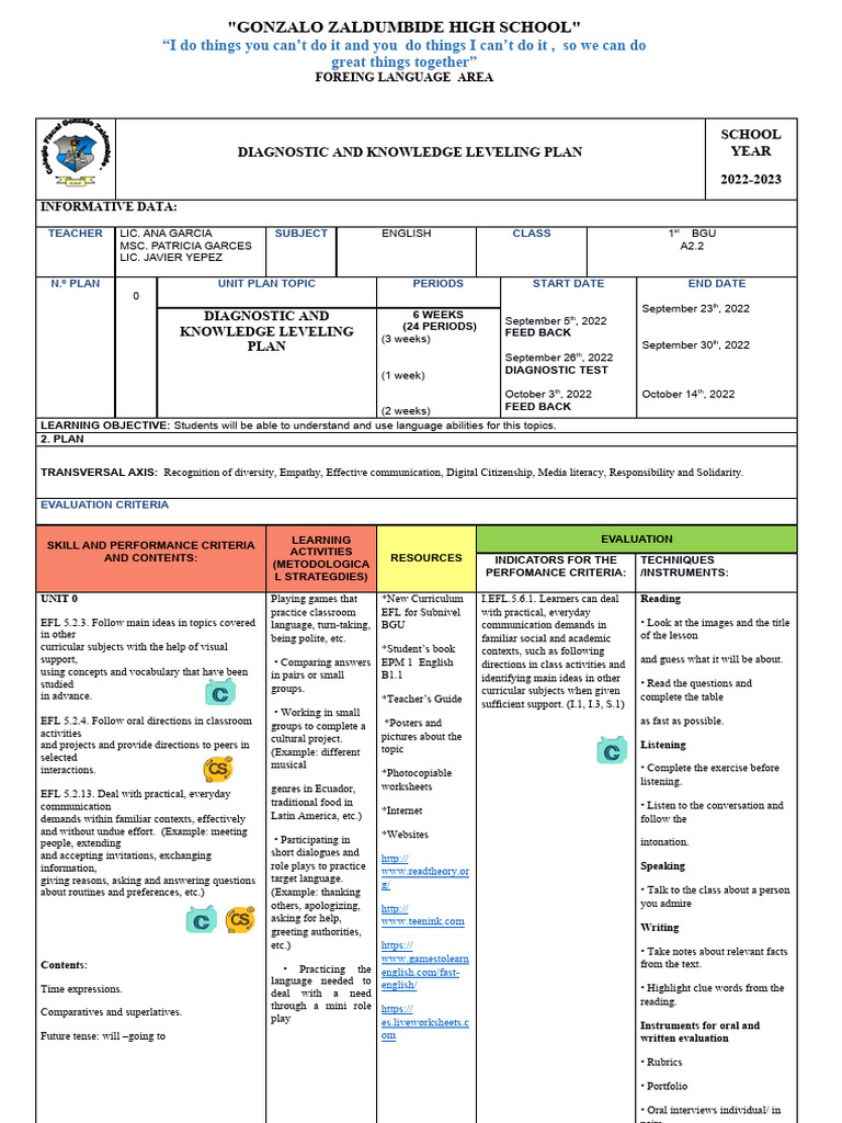 Pud-Diagnostic and Knowledge Leveling Plan Zero | PDF