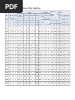 Estimating 101 NECA LABOR ADJUSTMENT CHART | PDF | Manufactured Goods ...