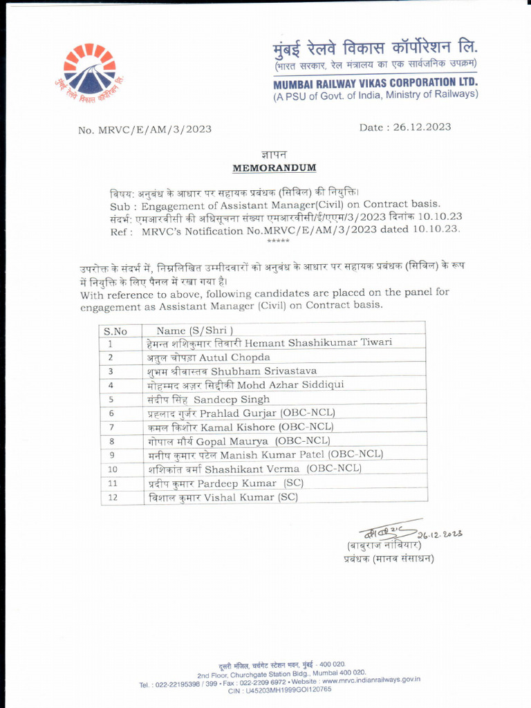 AM Civil Panel Result | PDF