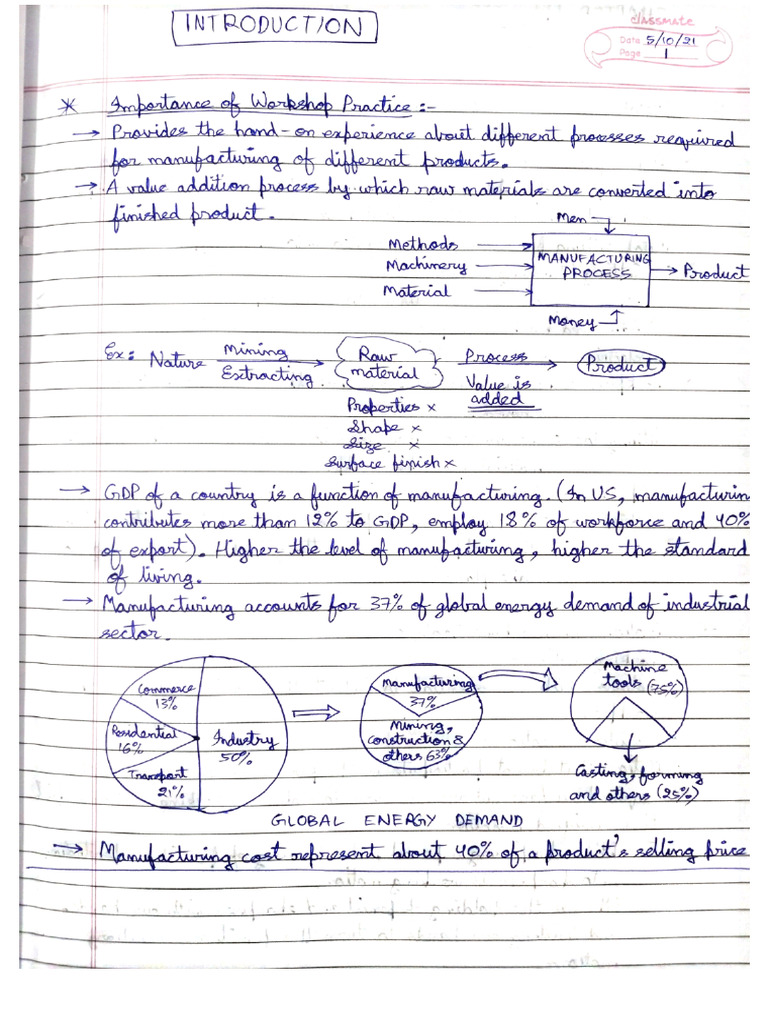 Workshop Notes | PDF