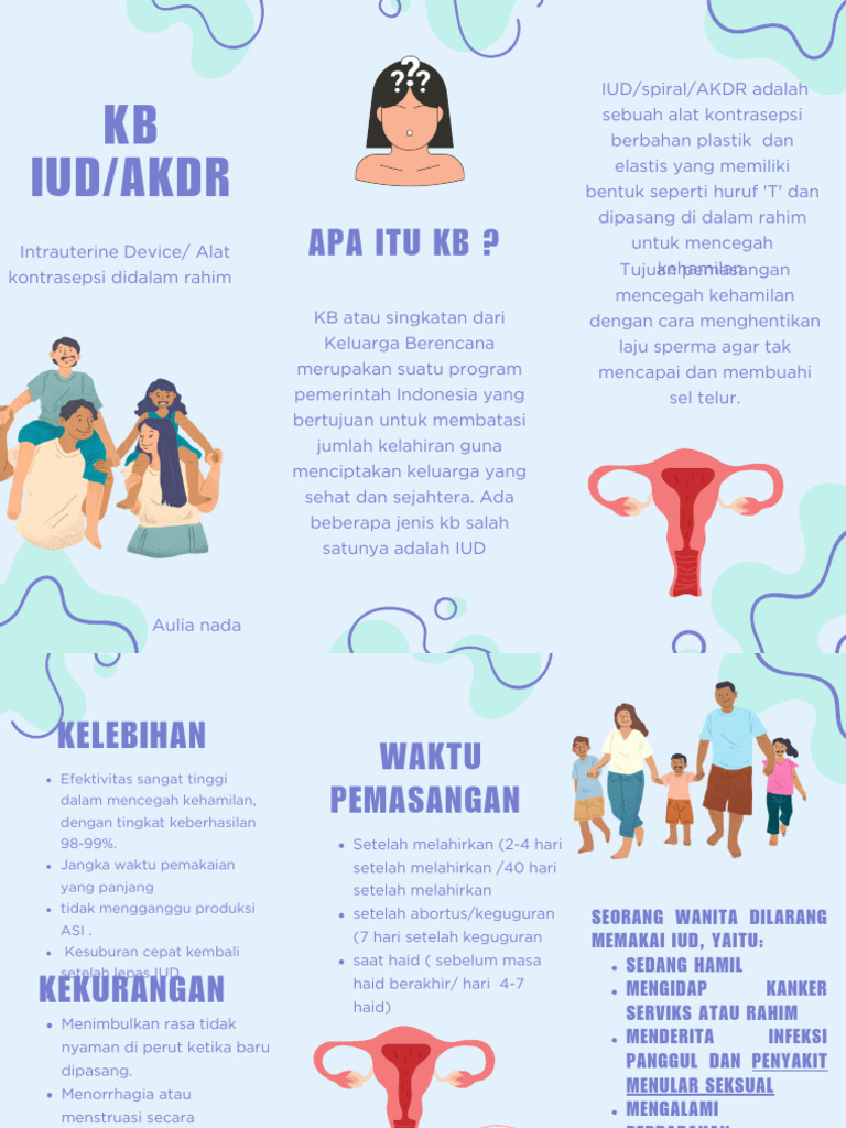 Panduan Lengkap IUD dalam KB | PDF