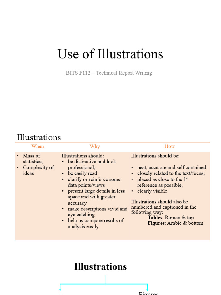 14 Writing With Data - Use of Illustrations | PDF | Chart | Scatter Plot