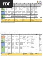 2025 Gr. 9 ATP | PDF | Lesson Plan | Cash