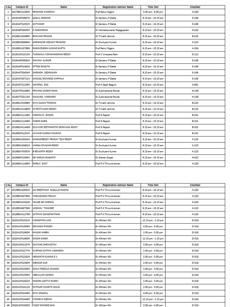 RA-Chambers-Time Slots | PDF