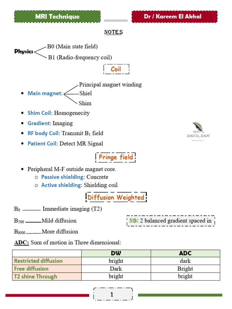 MRI Questions Bank | PDF