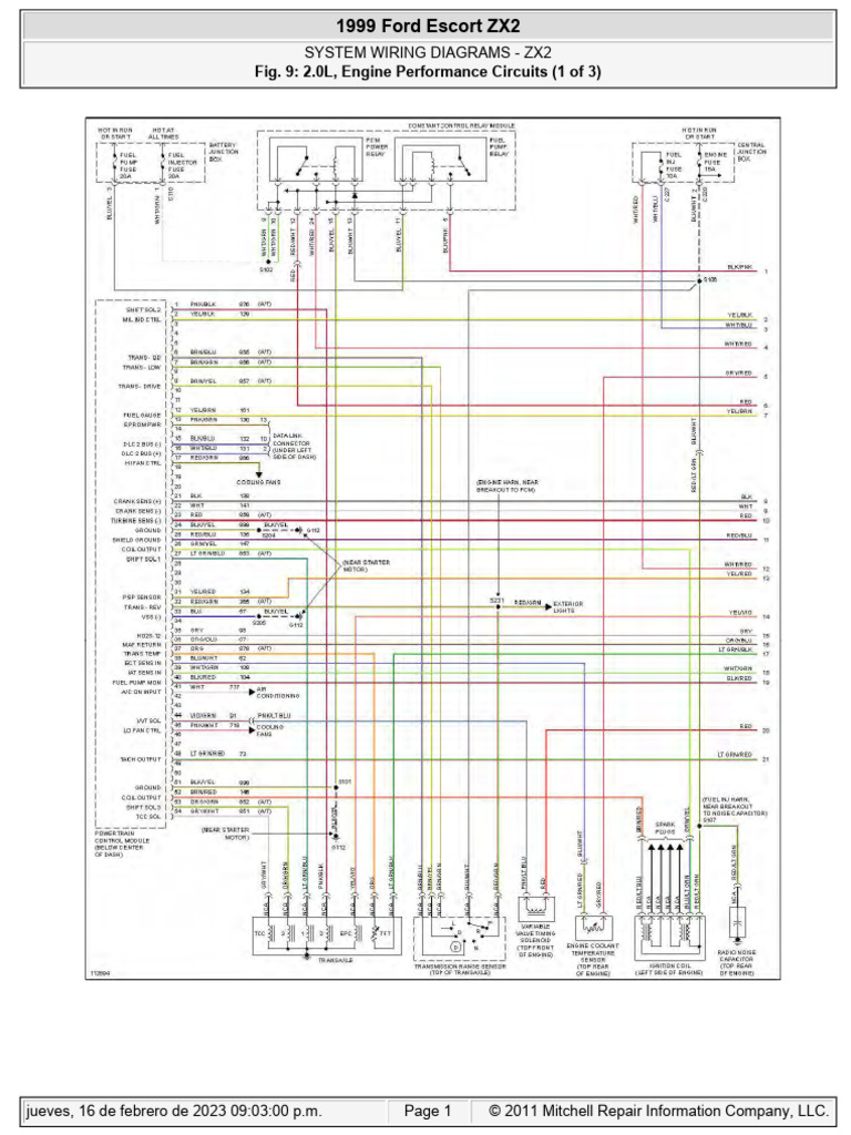 Esquema Distribucion ESCORT ZX2 99 | PDF