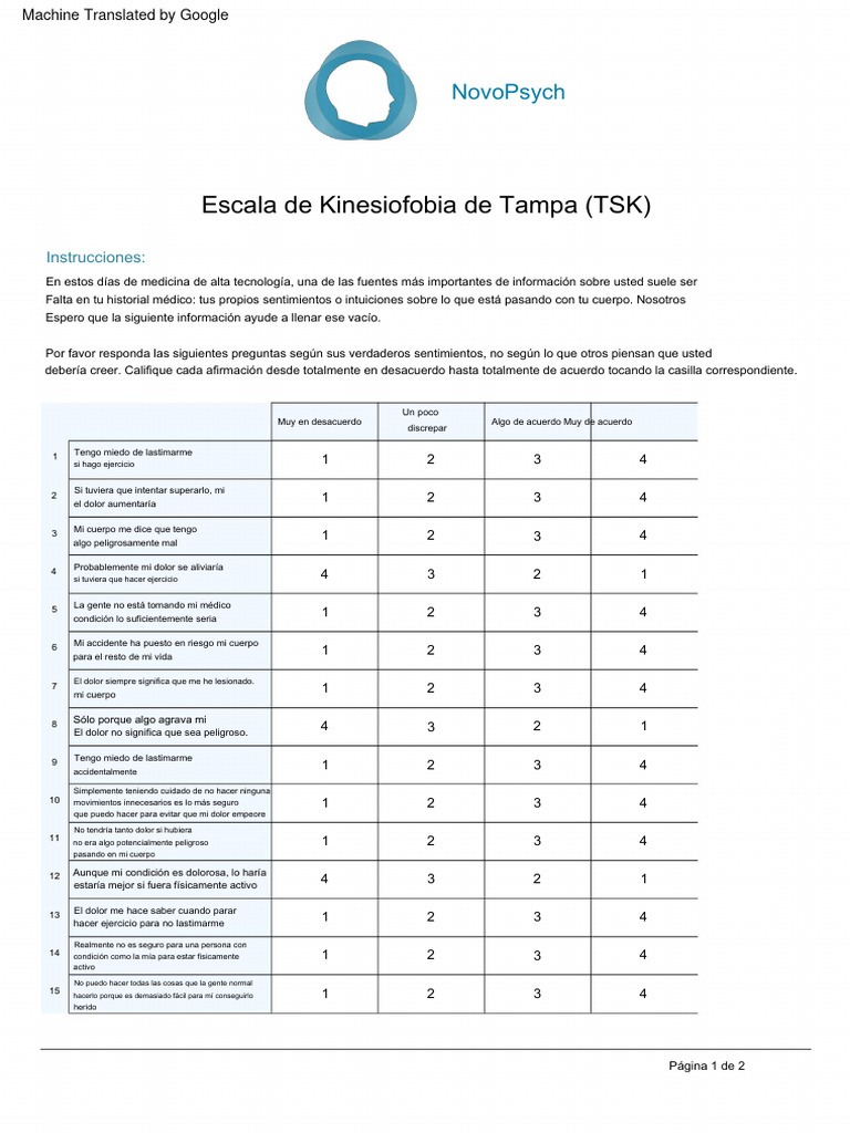 Tsk-Tampa-Scale-Of-Kinesiophobia 2 | PDF