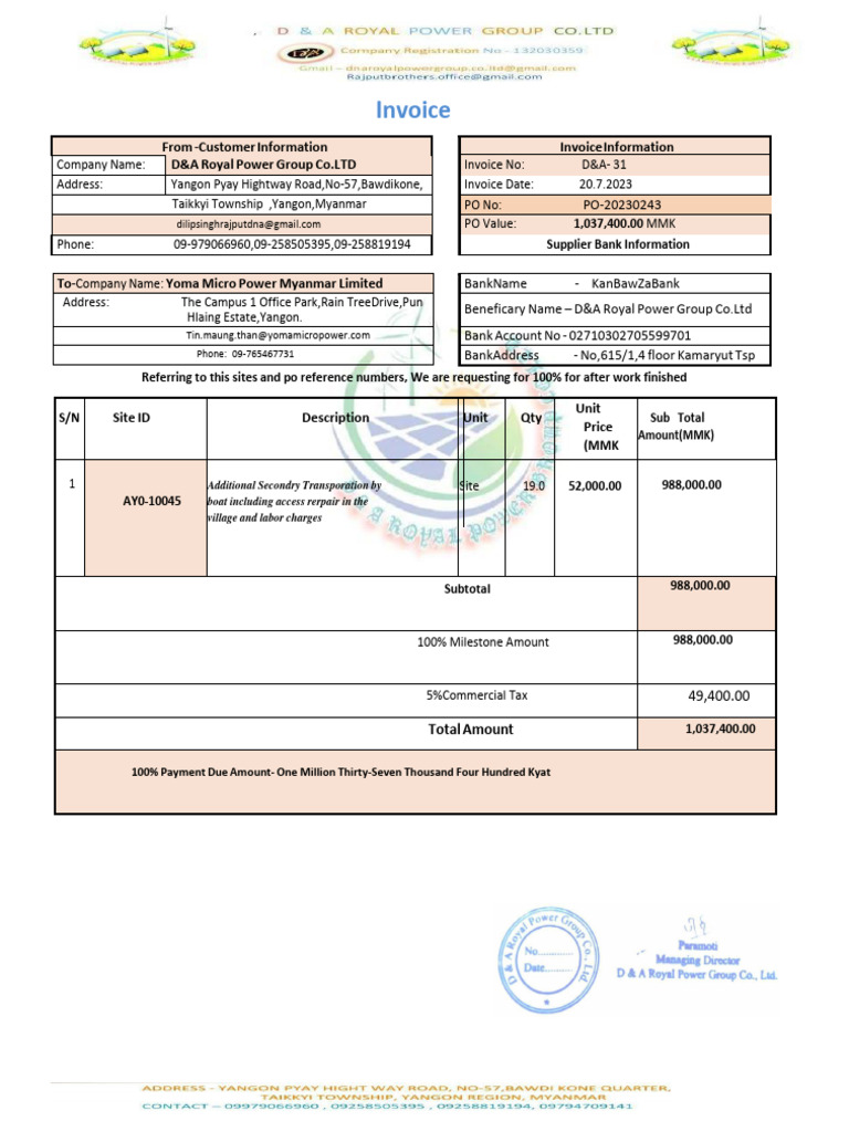 AYO-10045 Secondry INV100%-31 D&A | PDF | Economies | Payments