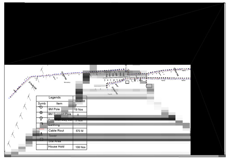 AYO10045 Community Survey Layout | PDF