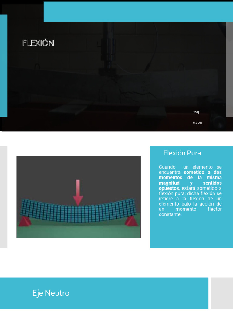 Flexion 2023M | PDF | Doblar | Viga (Estructura)