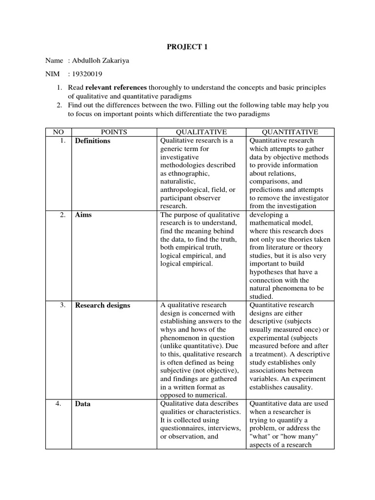 Qualitative vs Quantitative Research Guide | PDF