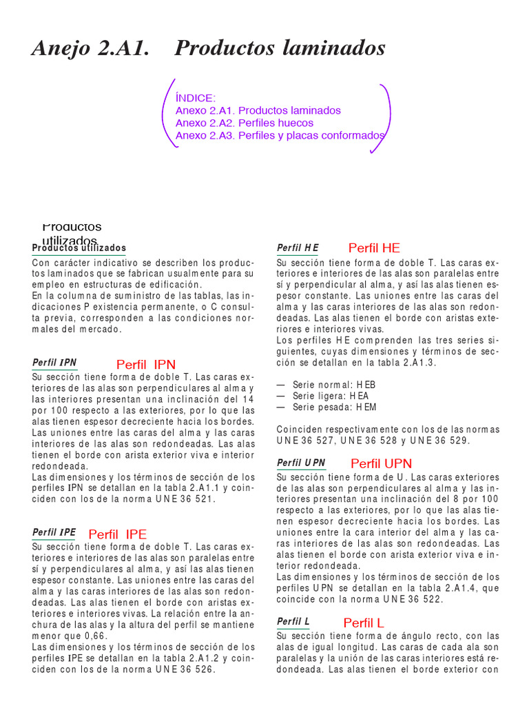 Tabla de Perfiles | PDF | Laminado (metalmecánica) | Rectángulo