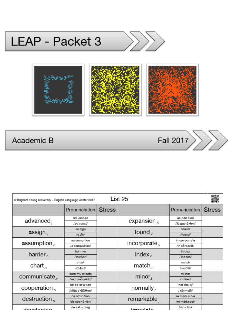 English Pronunciation Guide | PDF