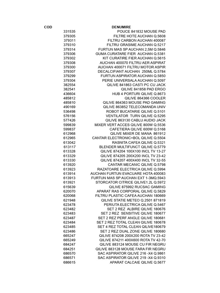 COD Denumire | PDF