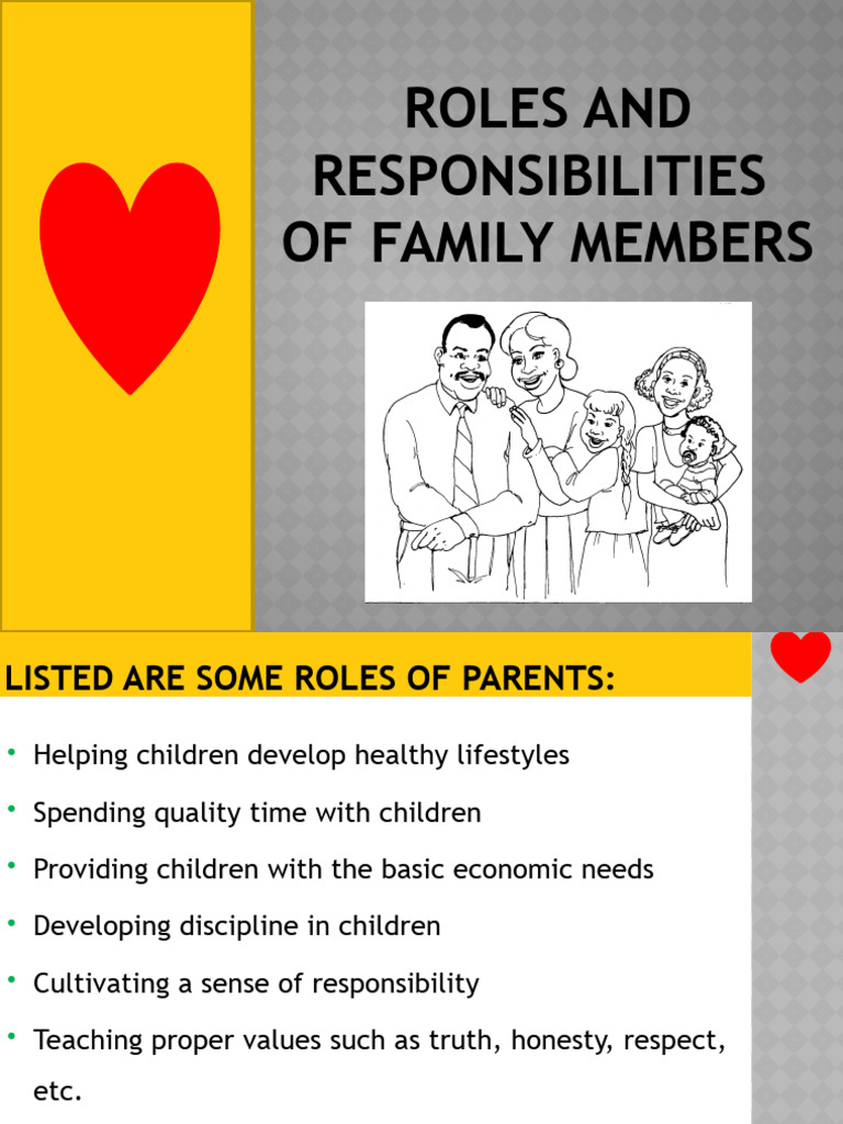 Family Roles and Responsibilities Explained | PDF | Family | Woman