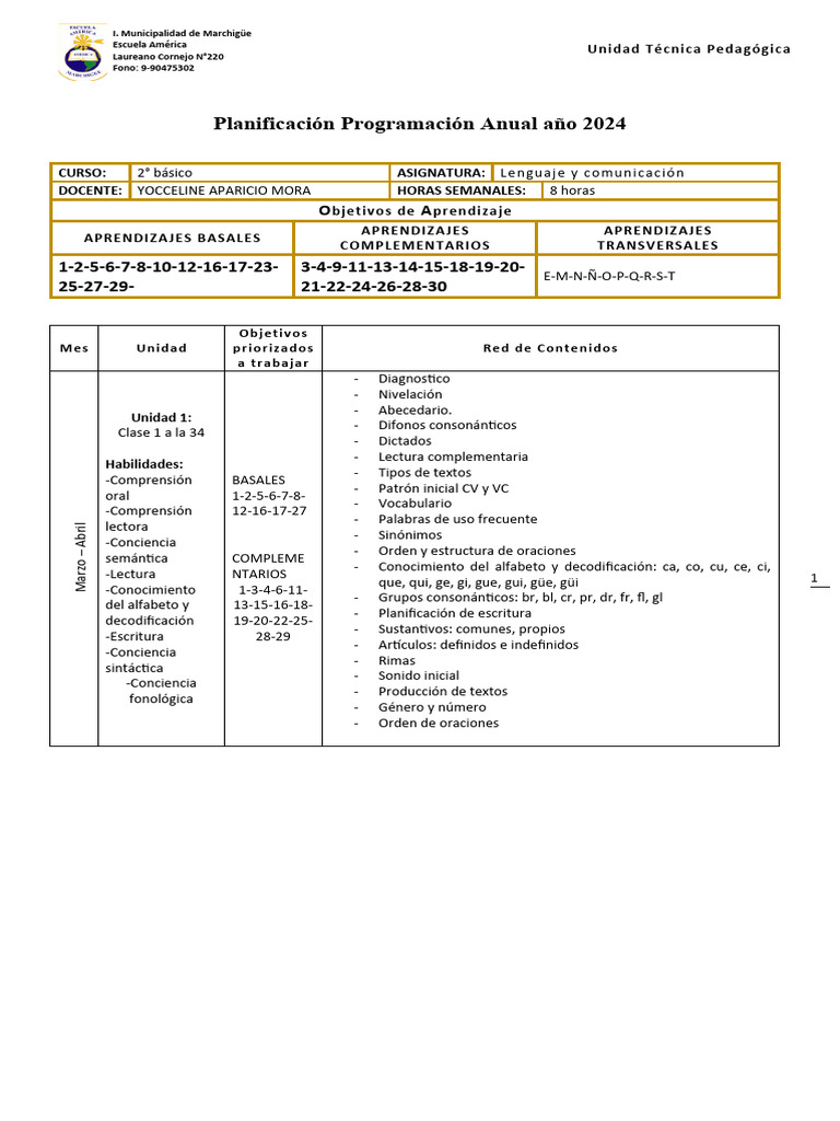 Programación Anual - 2024 Lenguaje | PDF | Palabra | Oración (Lingüística)