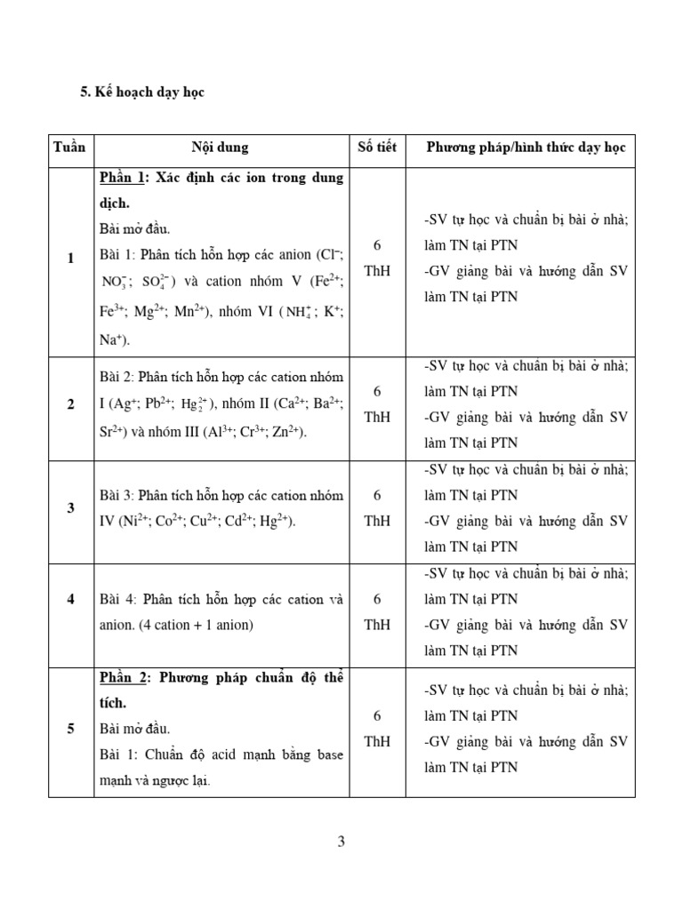 TL1-Ke Hoach Hoc Tap | PDF