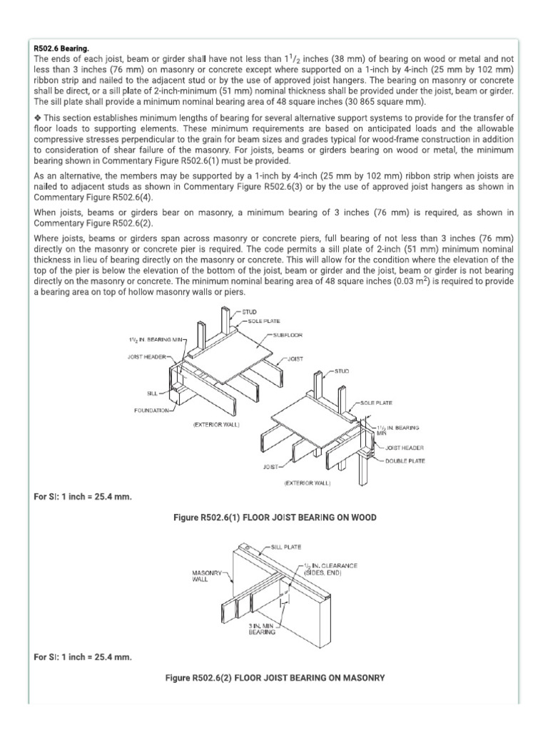 2015 International Residential Code And... - Chapter 5 - Floors - R502 ...
