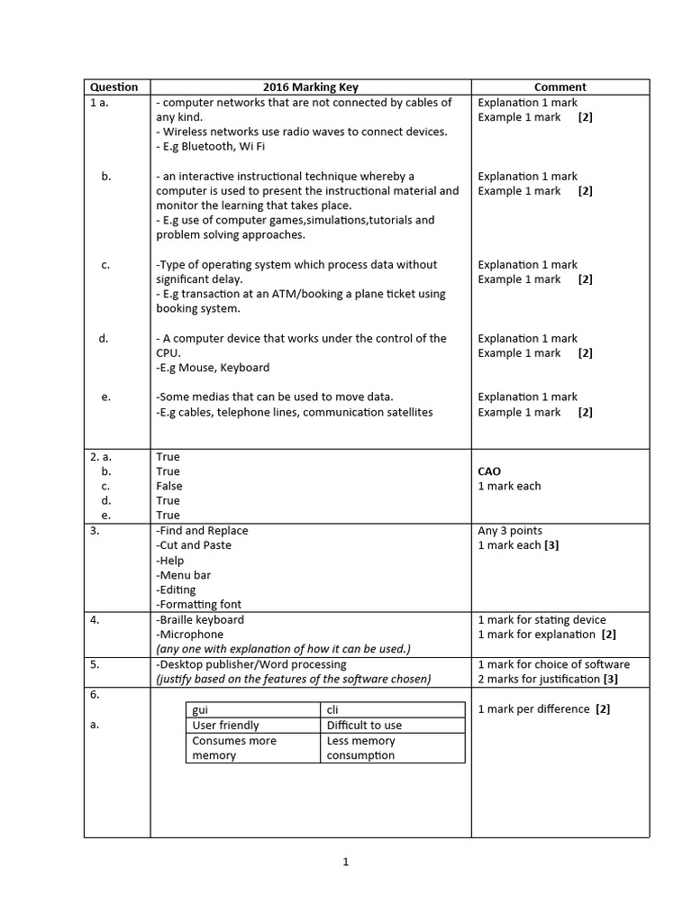 2016 Bgcse MS | PDF | Computer Keyboard | Printer (Computing)