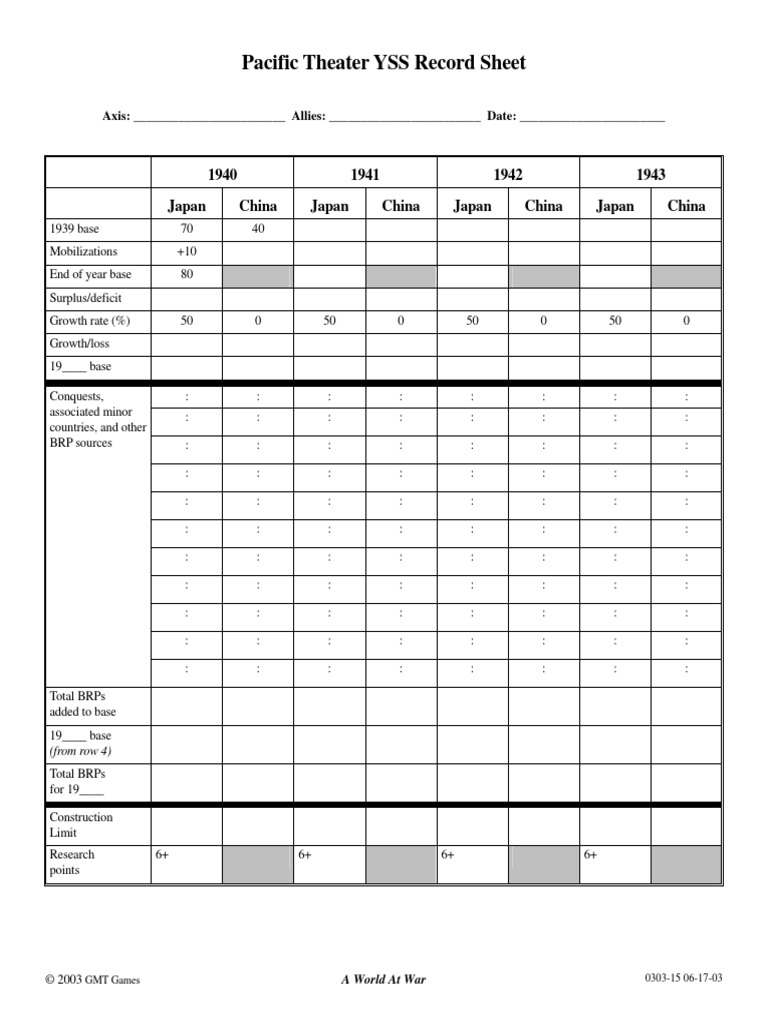 Pacific YSS Sheet | PDF
