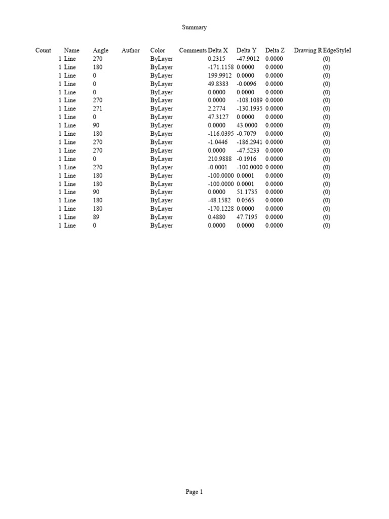 ccc | PDF | Computing | Software