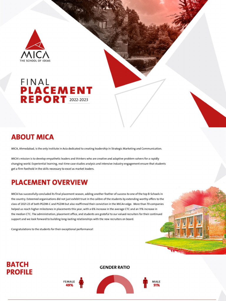 MICA Final Placement Report 2022-23 | PDF