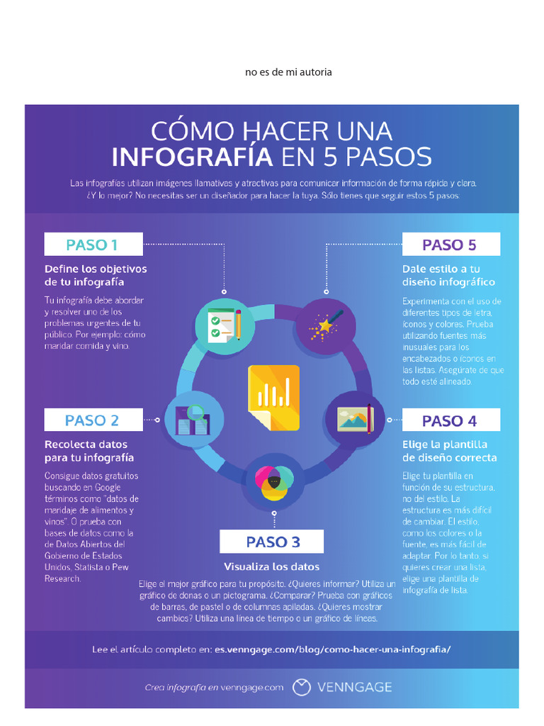 Infografía | PDF