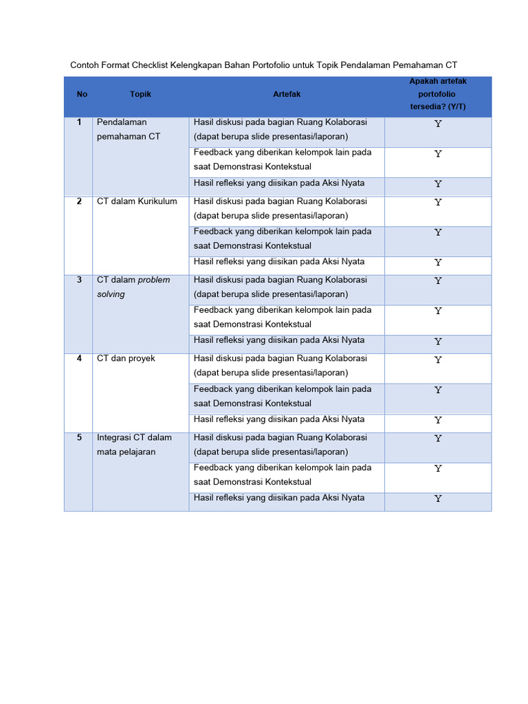 Contoh Format Checklist Kelengkapan Bahan Portofolio | PDF