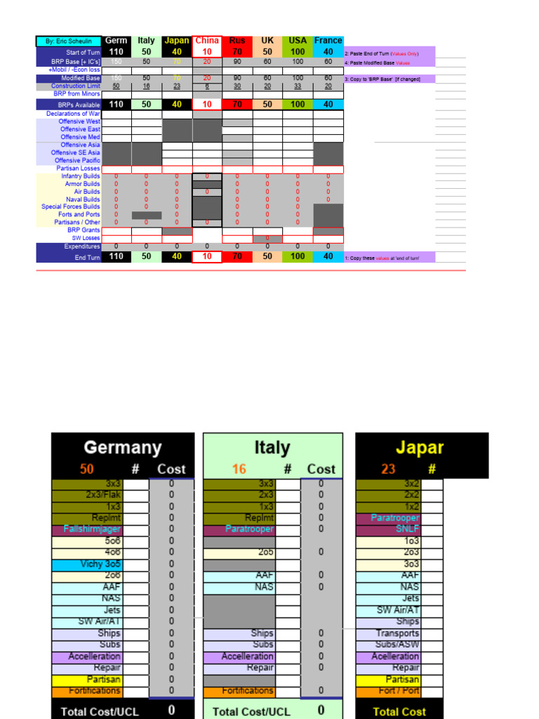 AWAW Charts Blank | Download Free PDF | Allies Of World War II | Axis ...