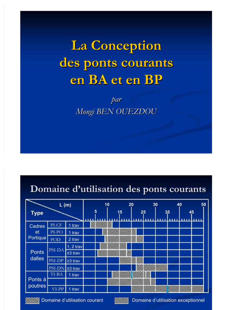 Conc Ponts | PDF