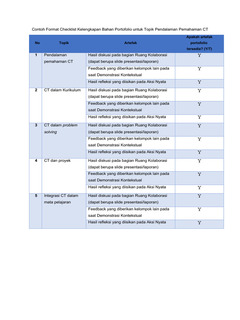 Contoh Format Checklist Kelengkapan Bahan Portofolio | PDF