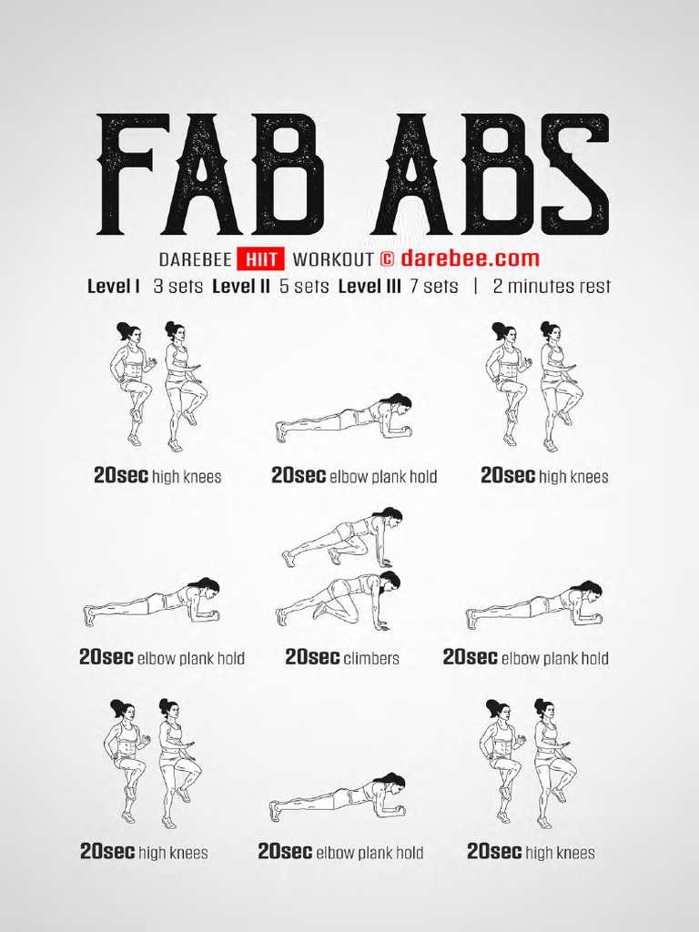 Fab Abs Workout | PDF