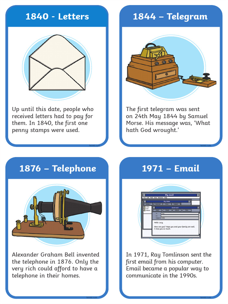 T H 214 The History of Communication Timeline Flashcards - Ver - 2 | PDF