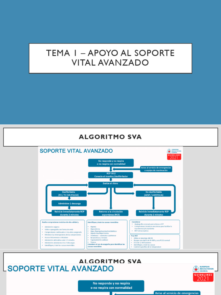 Tema 1 - Apoyo Al Soporte Vital Avanzado | PDF | Terapia intravenosa | Reanimación cardiopulmonar