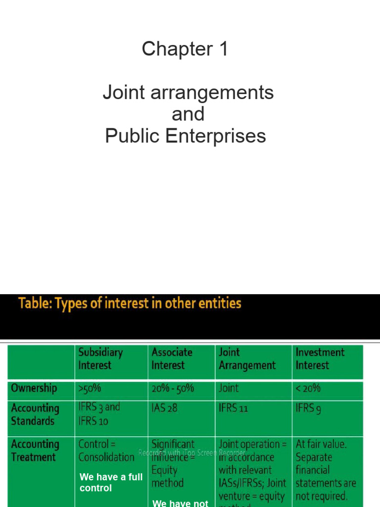 Advance 1 CH 1 Joint Arrangements & PE | PDF