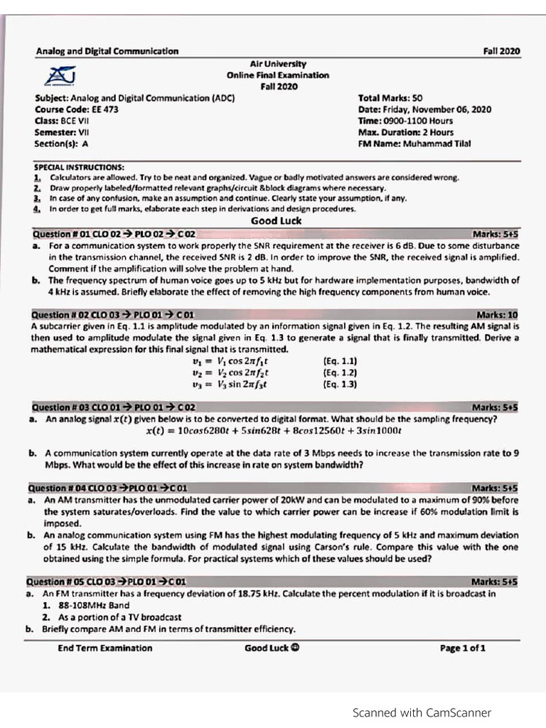 ADC All Past Papers | PDF
