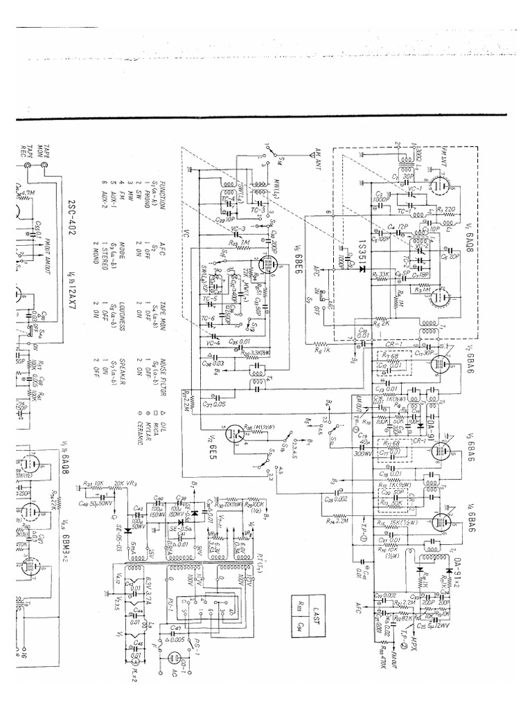 Sansui 220 SCH | PDF