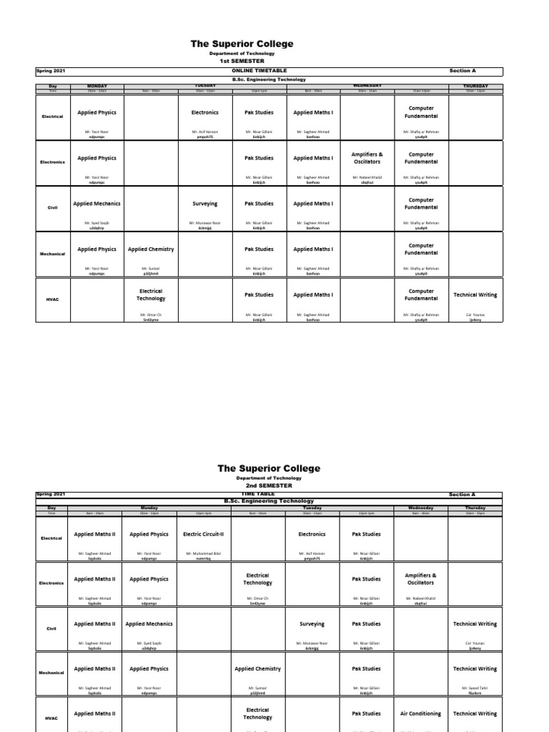 The Superior College: 1St Semester | PDF