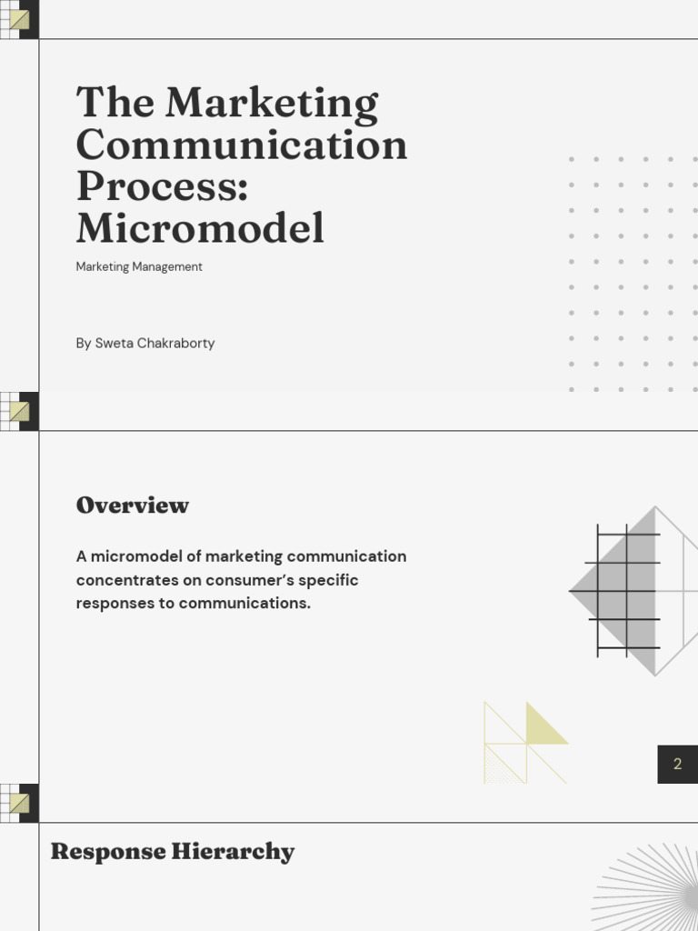 Marketing PPT On Micromodel Communication | PDF