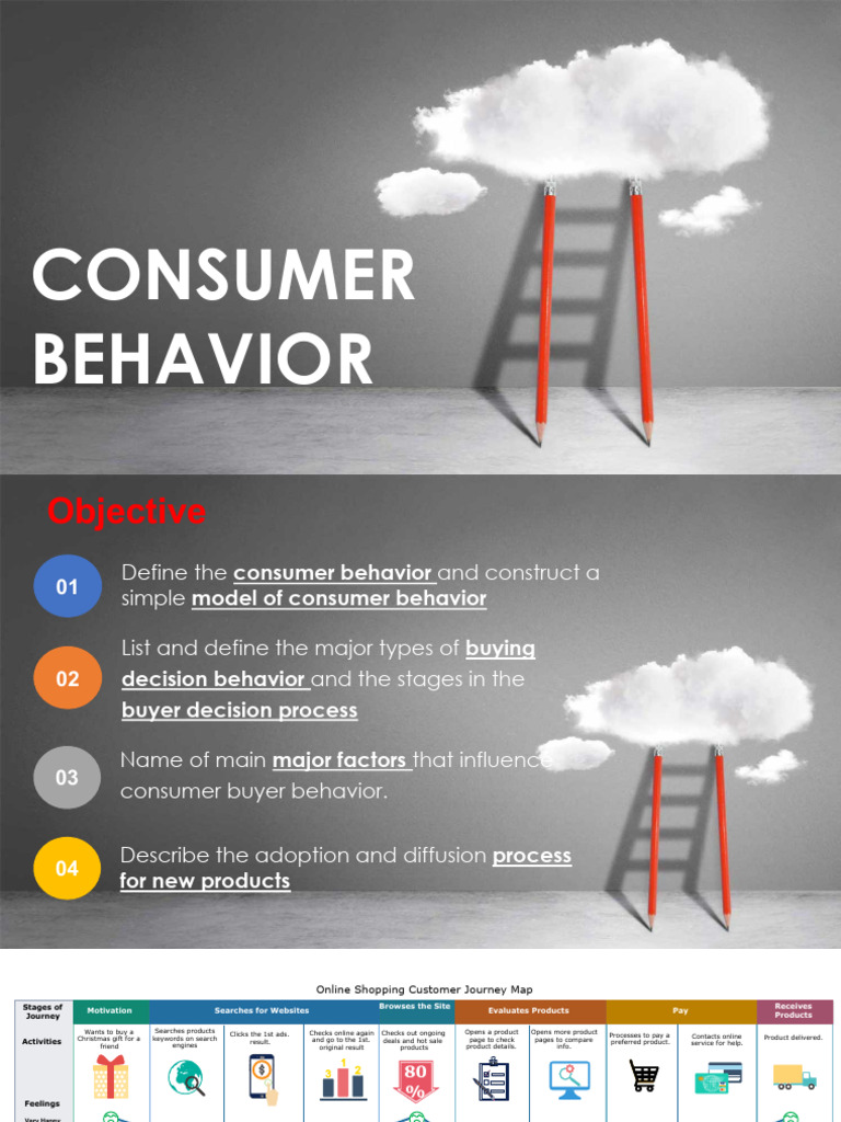 MCB_Topic 4_Consumer Behavior | PDF