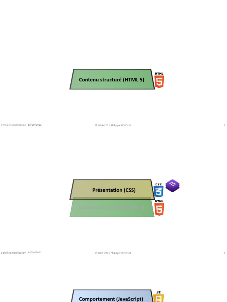 Introduction au langage JavaScript | PDF | JavaScript | Java (Langage ...