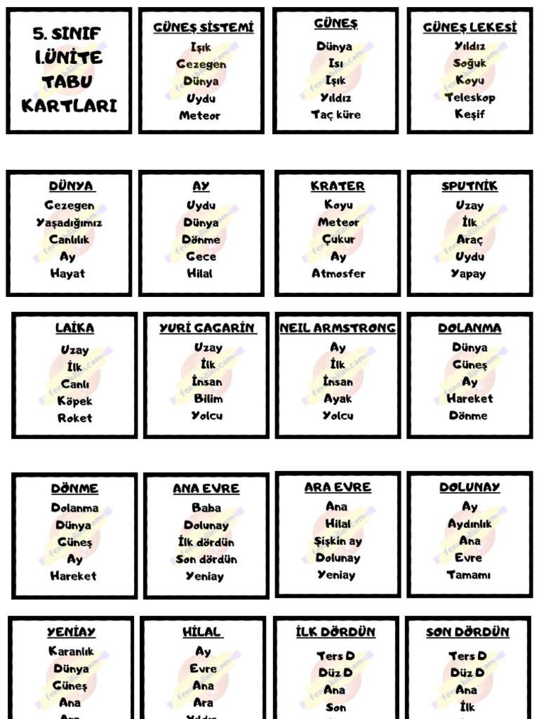 Sinif 1. Unite Tabu Kartlari | PDF