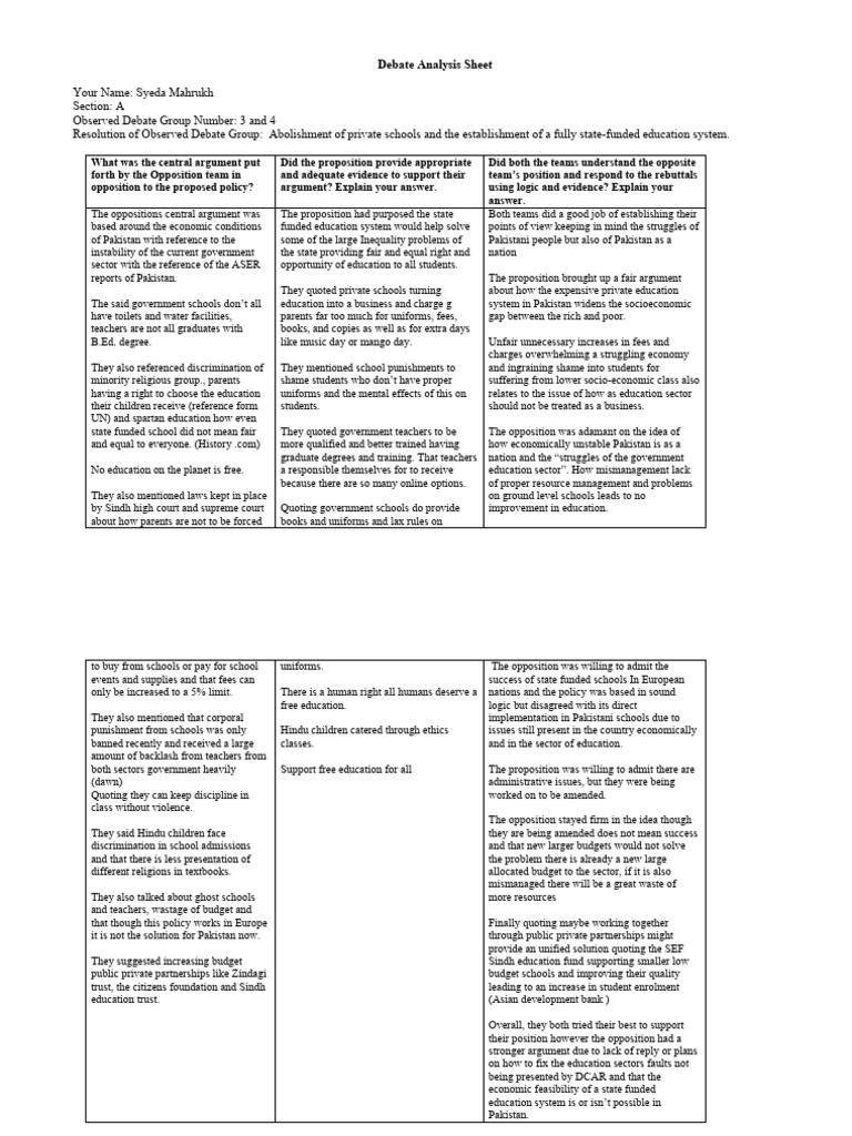 Debate Analysis Sheet | Download Free PDF | Private School | Pakistan