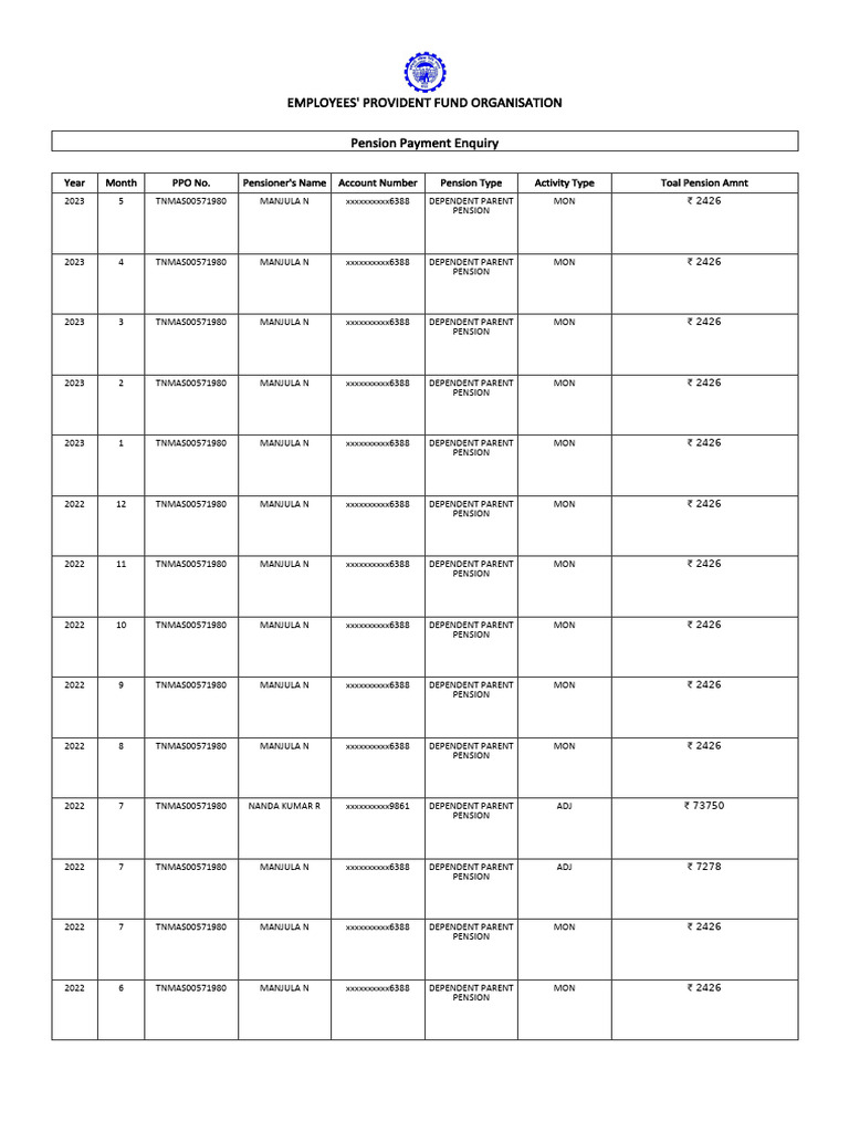 Ppo Enquiry | PDF | Pension | Personal Finance