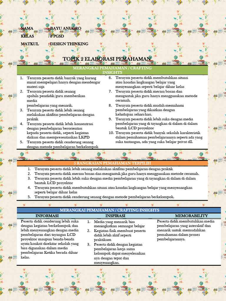 Topik 2 Elaborasi Pemahaman | PDF