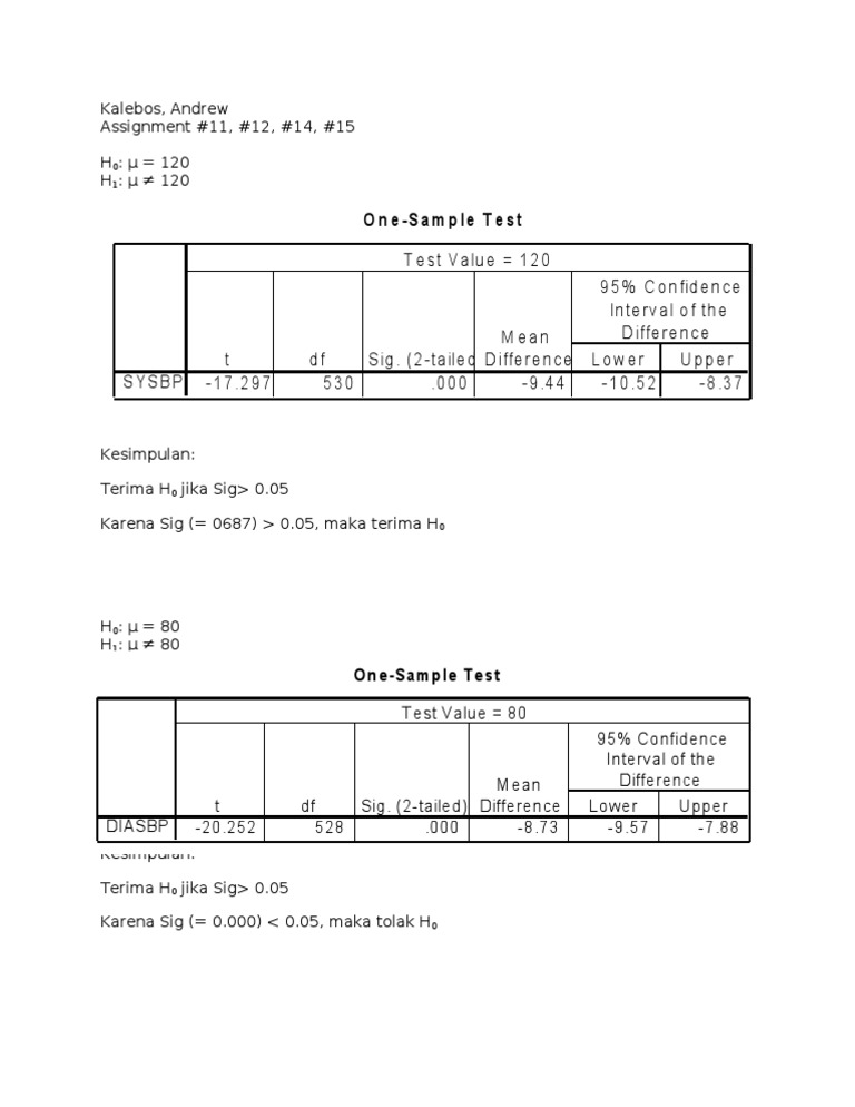 Statistical Test Results Summary | PDF