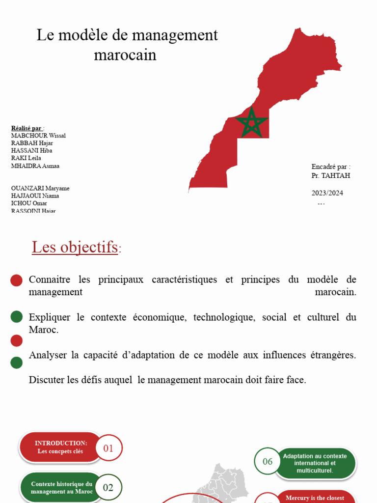 Modèle Marocain MI | PDF